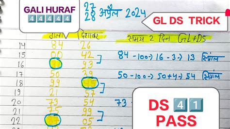 2728 APRIL 2024 GALI DISAWAR KI SINGLE JODI PAKAD JODI SATTA