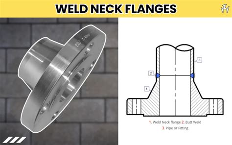 Types Of Flanges Diagram Features Advantages Asme Standards Pdf