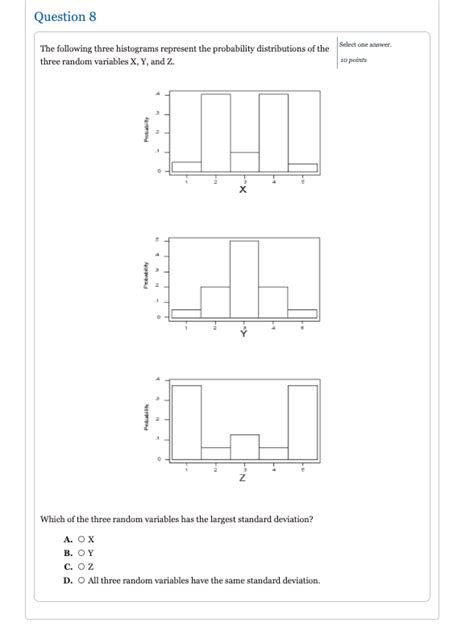 Solved Select One Answer The Following Three Histograms Chegg
