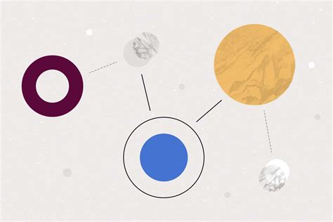 Strategic Planning 5 Planning Steps And Process Guide Asana