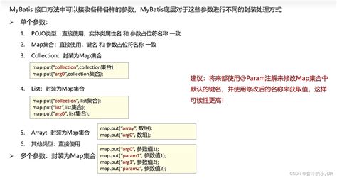 【超详细】mybatis详解