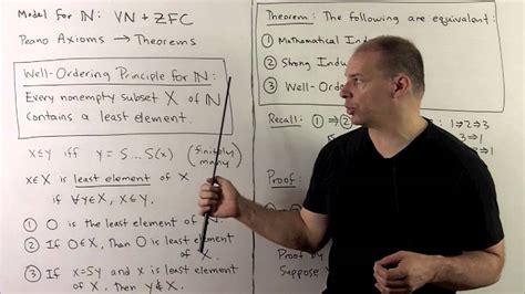 ra1 3 peano axioms and induction youtube