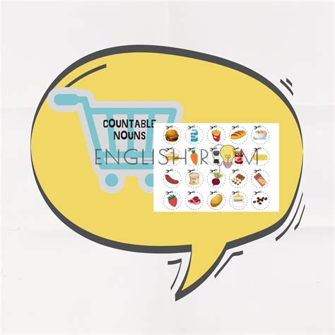 Countable Uncountable Nouns A Sorting Activity English Room