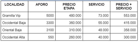 Arrancó la venta de boletas para el concierto de Morat Noticias de