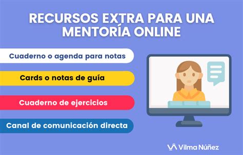 Herramientas para una mentoría online