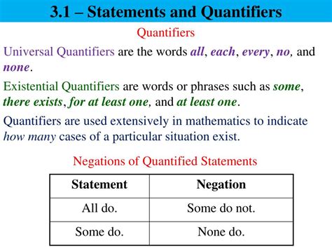 quantifiers pdf