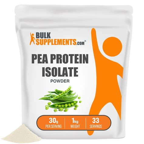 Best Pea Protein Powder Garage Gym Reviews