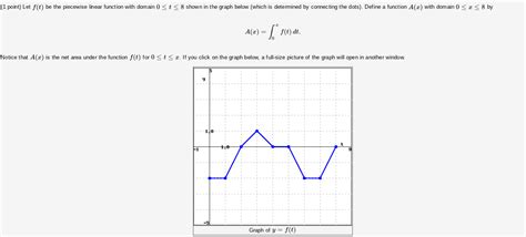 solved 1 point let f t be the piecewise linear function