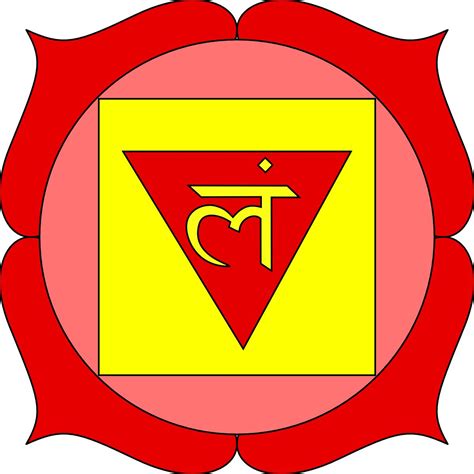 Find Your Roots Muladhara Chakra Emma Newlyn Yoga