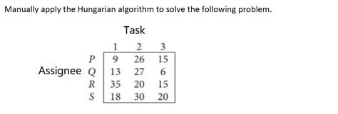 solved manually apply the hungarian algorithm to solve the