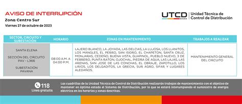 Cortes De Energ A El Ctrica Programados Para Este Viernes De Octubre