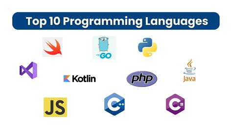 top 10 programming languages developer must know in 2023