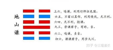 三曜道长解读易经地山谦 易经第十五卦 知乎