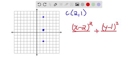 solved simplify each of the following equations by a suitable translation draw the figure