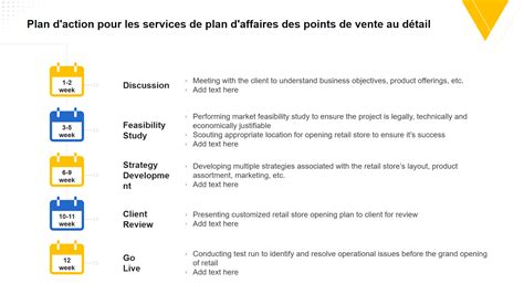 Top 25 des modèles de plan d action commercial pour définir les