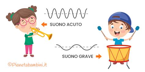 L Altezza Del Suono Acuto E Grave Esempi E Schede PianetaBambini It