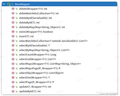 mybatisplus 快速入门 mybatisplus如何获取是操作在哪张表上 csdn博客