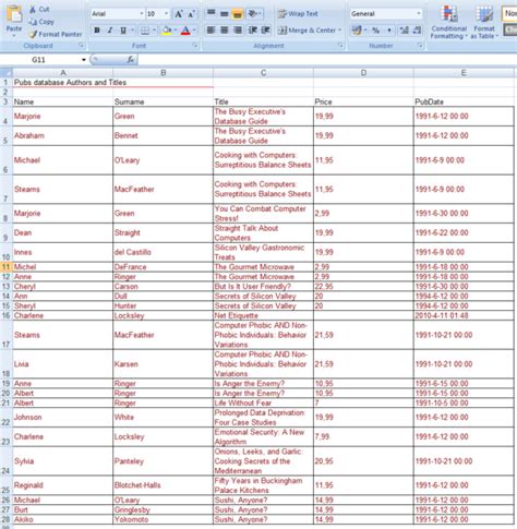 Gembox Spreadsheet Db Excel