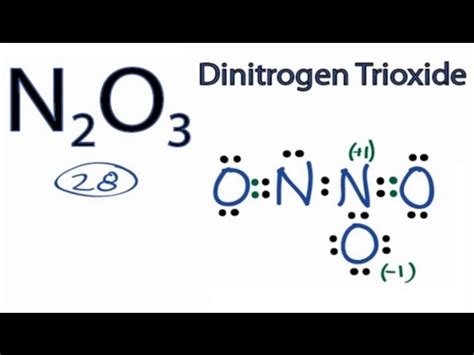 Dinitrogen Trioxide Lewis Structure