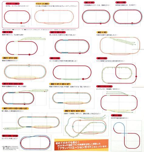 Kato Unitrack Ideas In Kato Unitrack N Scale Kato