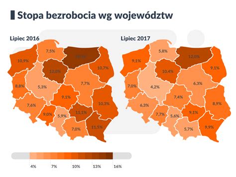 Bezrobocie W Polsce Spadek Emigracja Zarobkowa I Przyczyny Bezrobocia