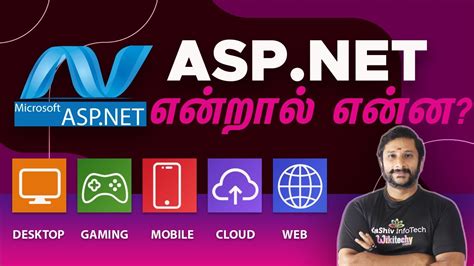 asp என்றால் என்ன introduction to asp asp tutorial for beginners asp