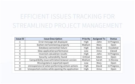 Efficient Issues Tracking For Streamlined Project Management Excel