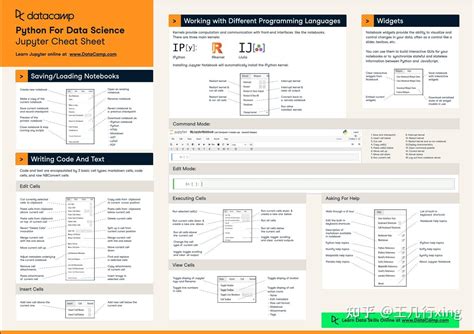 光速入门！python 数据分析 机器学习 cheatsheets 最新大集合（共27张）！ 知乎