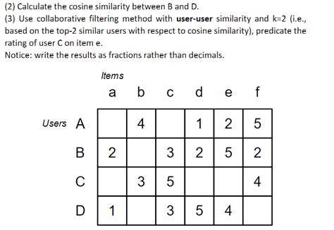 2 calculate the cosine similarity between b and d 3 use collaborative filtering method with