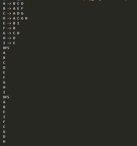 【数据结构与算法】typescript 实现图结构 typescript设计架构 csdn博客