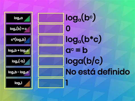 Definiciones De Logaritmos Match Up