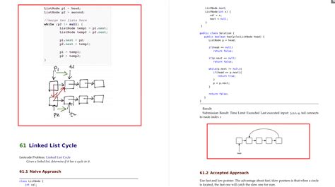 力扣 leetcode 官网首发！史上首本java语言实现leetcode题解手册 阿里云开发者社区