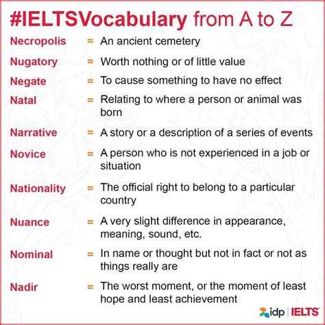 A Poster With The Words Ielts Vocably From A To Z