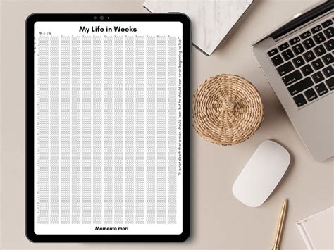 1824 Memento Mori Poster Life In Weeks Calendar Unique Gift For Mom