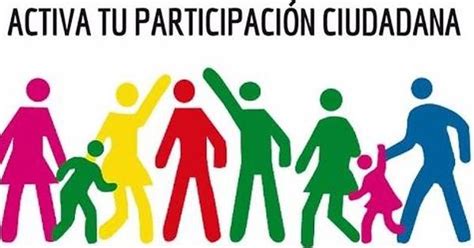 Cuales son las formas de participación ciu Mind Map