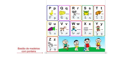 Banner Pedag Gico Alfabeto Tipos De Letras X Cm Elo