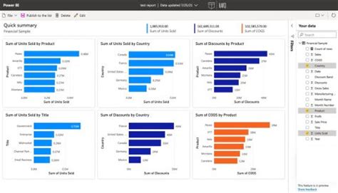 Crear Un Reporte BI En 60 Segundos Con Power BI Tutorial Hako IT