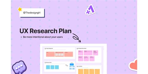 UX Research Plan Template Figma Community
