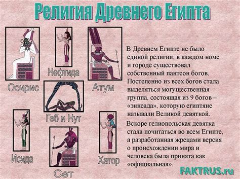Культура Древнего Египта кратко Религия особенности достижения