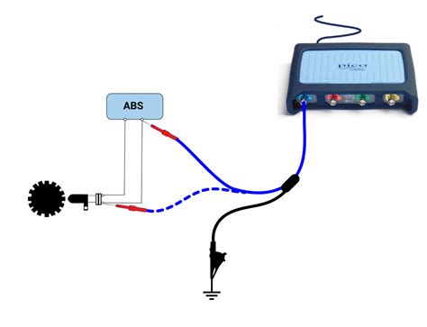 How To Test Abs Wiring With Multimeter