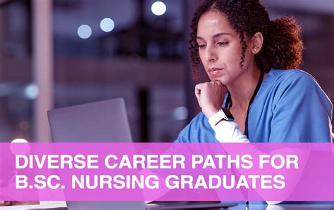 Career Opportunities After BSc Nursing Carmel College Of Nursing