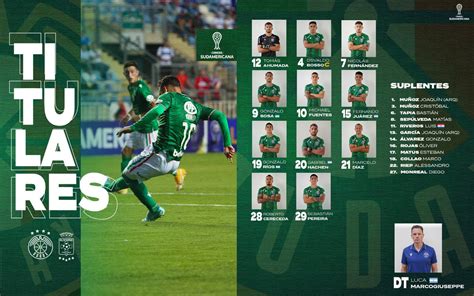PrensaFútbol on Twitter PREVIA La formación de Audax Italiano