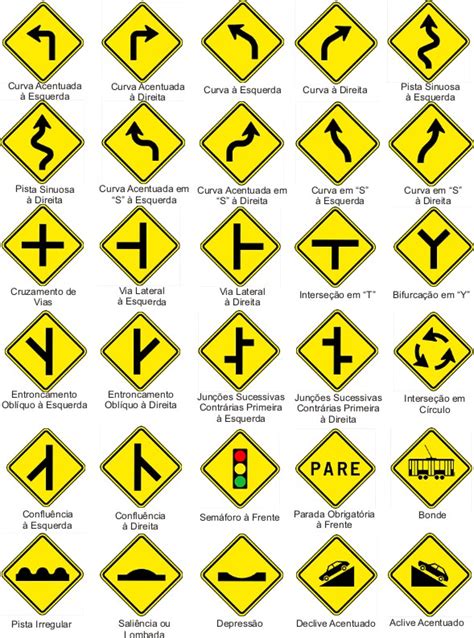Placas de Trânsito e Seus Nomes para Imprimir