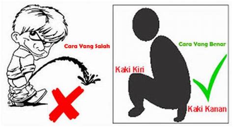 Bahaya Kencing Berdiri Bagi Kesehatan Cinta Putih Zahra
