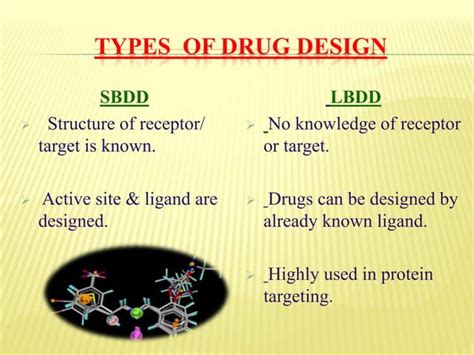 Pharmacophore Mapping PPT