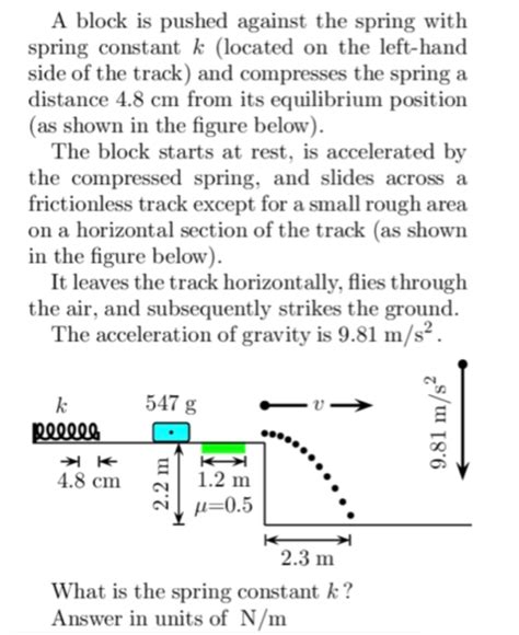Solved A Block Is Pushed Against The Spring With Spring Chegg