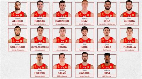 Descubrir 92 Imagen Cuantos Integrantes Forman Un Equipo De Basquetbol