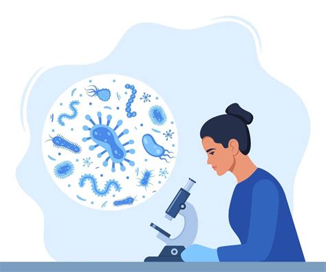 Woman Scientist Microbiology Researcher With Microscope