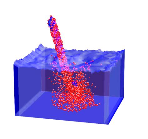 lagrangian analysis of multiscale particulate flows with the particle finite element method