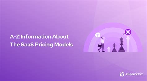 Complete Guide On SaaS Pricing Models Strategy Examples